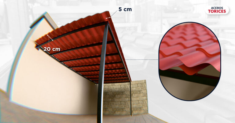 Construye tu propio tejaban de lámina con facilidad